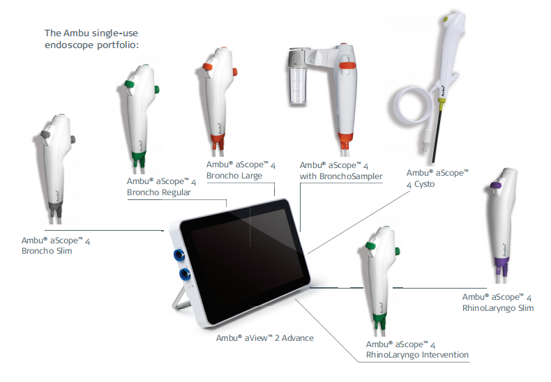 Matrix Medical Technology Pvt.Ltd.